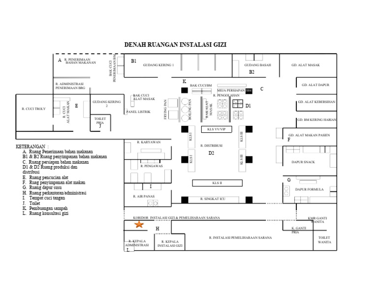 denah-dapur-gizi | PDF
