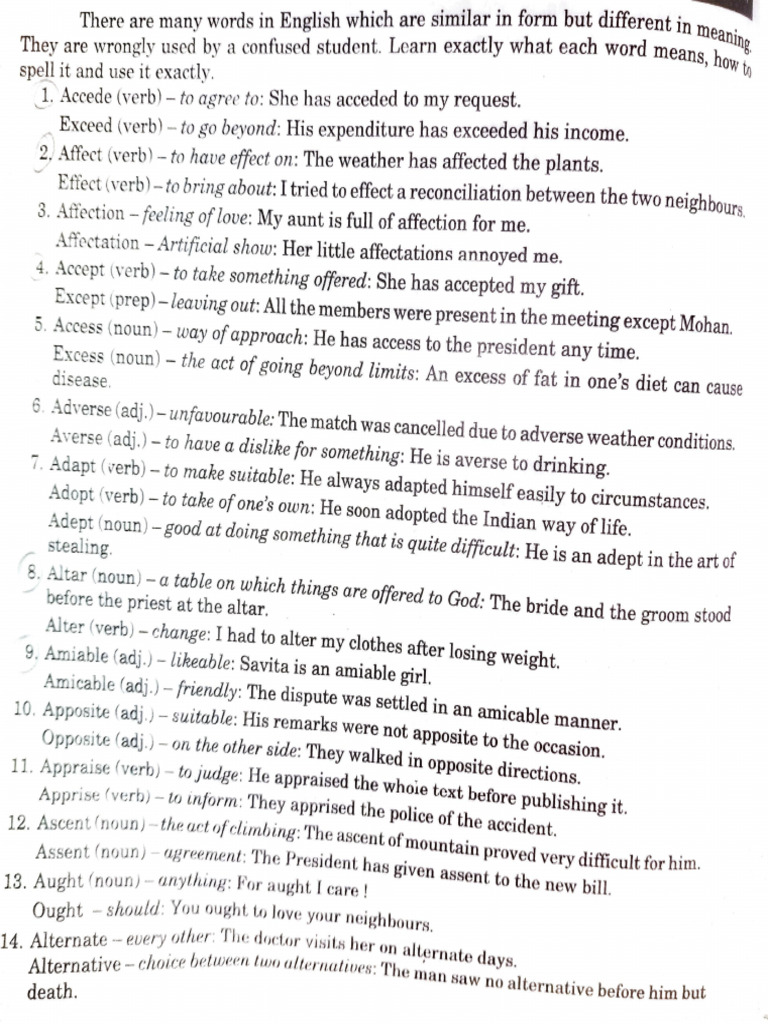 Words Often Confused | PDF