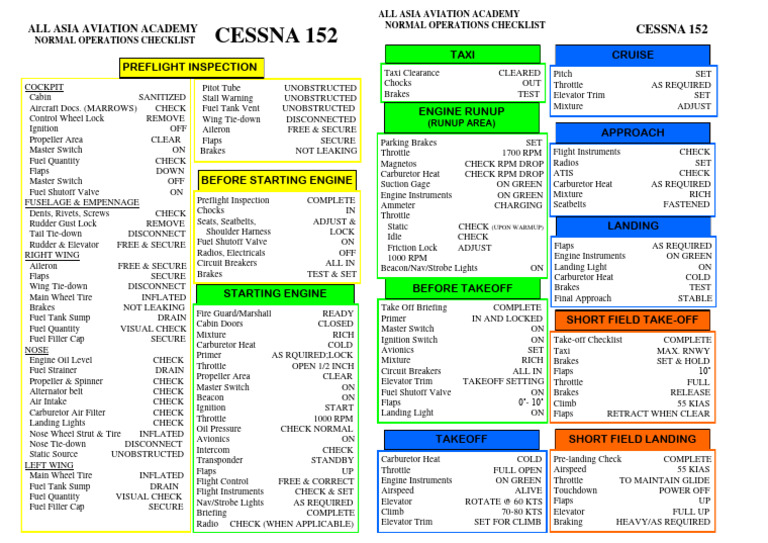 Cessna 152 Preflight Checklist | PDF | Carburetor | Throttle