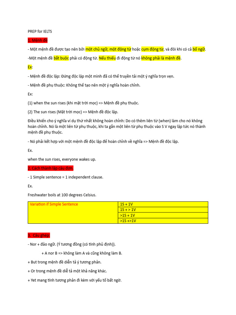 PREP For IELTS | PDF
