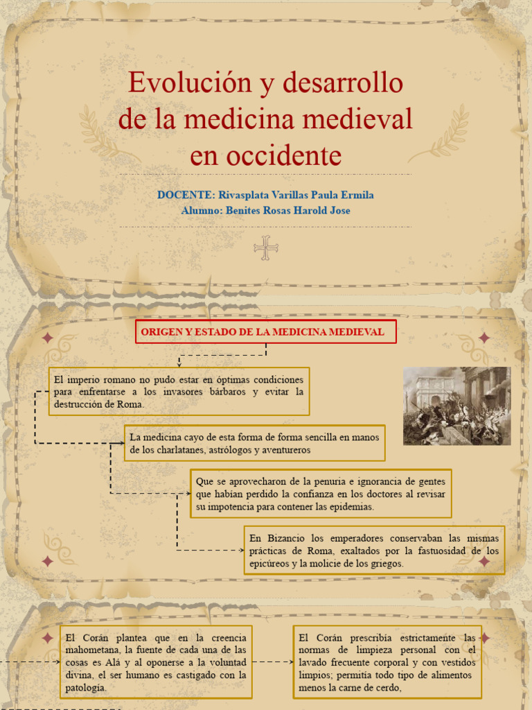 Tarea Nº7 Hist Med | PDF | Medicina | Edades medias