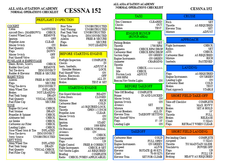 Cessna 152 Preflight Operations Checklist | PDF | Carburetor | Throttle