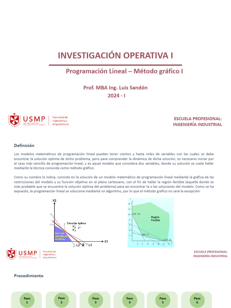 Programación Lineal - Método Gráfico I | PDF | Programación lineal | Publicidad