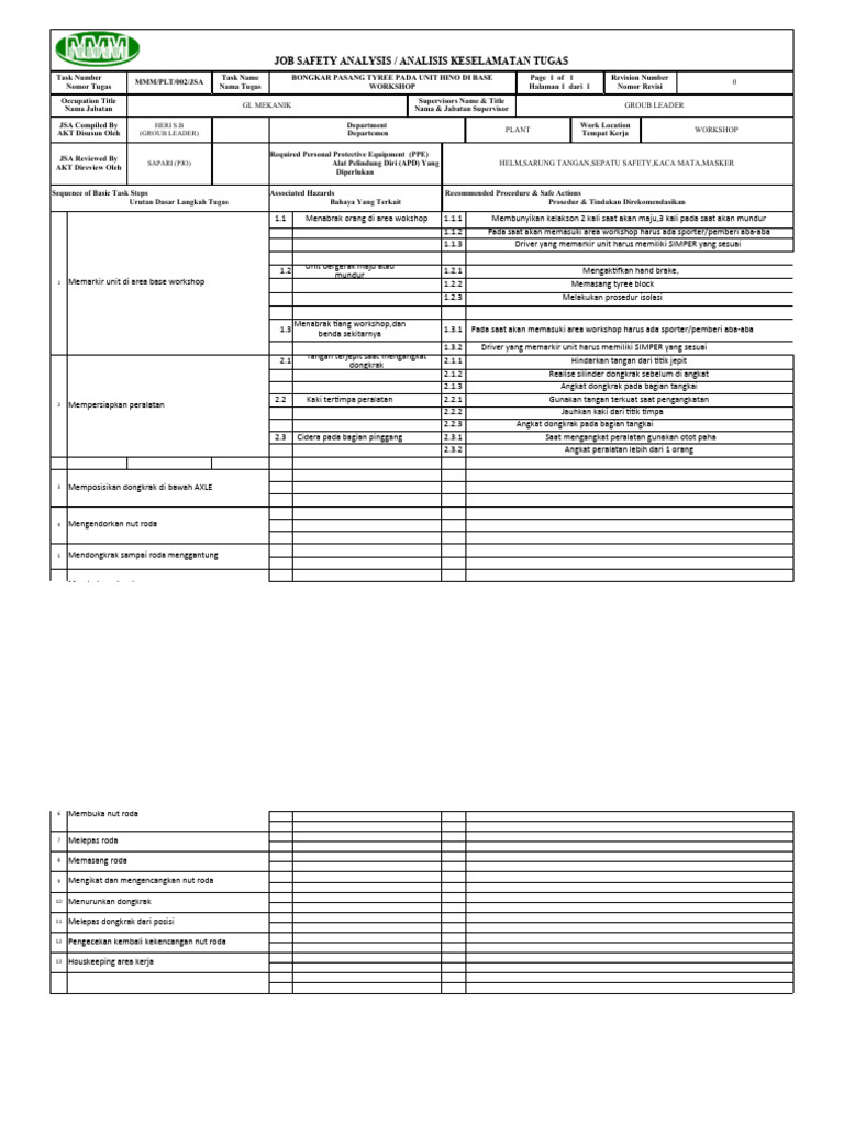 JSA MMM - PLT 002 Bongkar Pasang Tyre Di Area Workshop | PDF