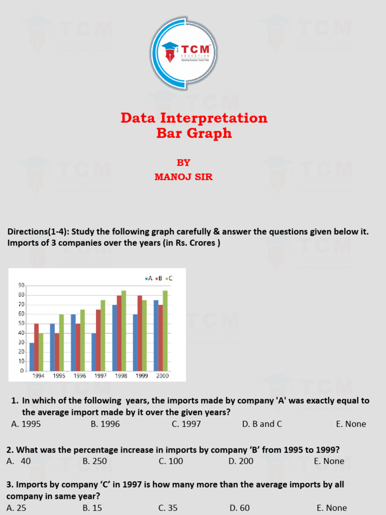 bar graph | PDF | Prices | Economies
