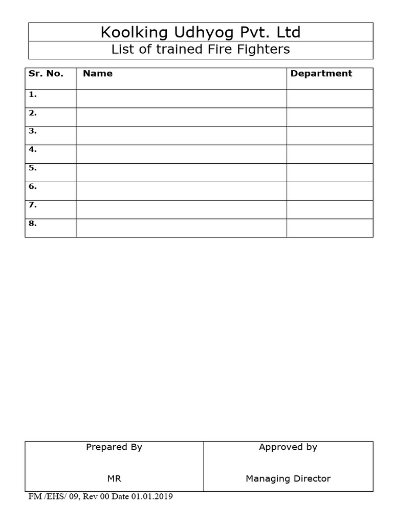 Koolking Udhyog Fire Fighters List | PDF