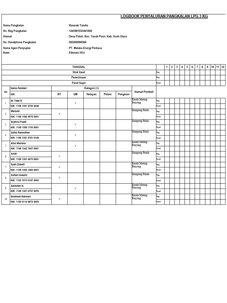 Form Log Book Pangkalan Raseuki Tamita | PDF