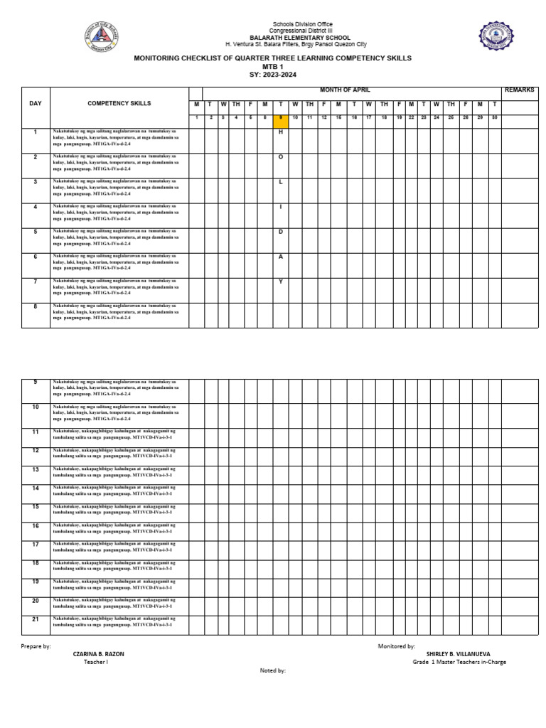 MTB Monitoring Checklist of Learning Compentency Skills 1 | PDF