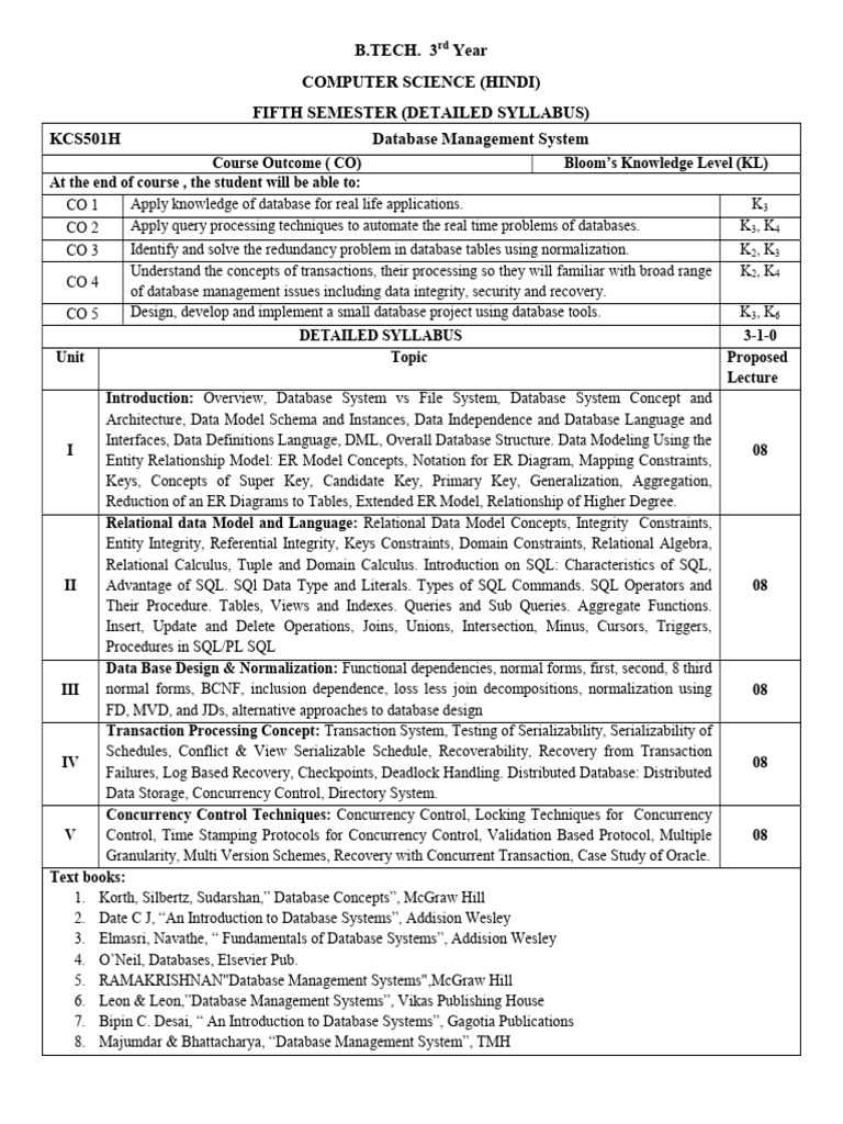 DBMS Syallabus | PDF | Relational Database | Databases