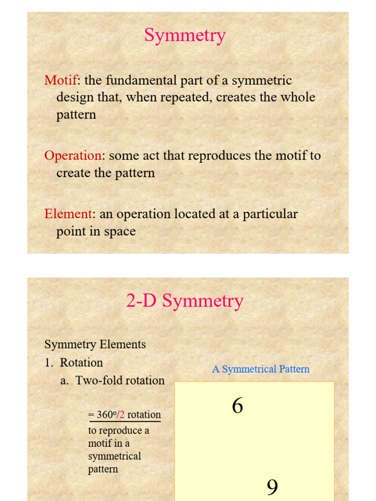 2D and 3D Symmetry Elements Guide | PDF | Symmetry | Classical Geometry