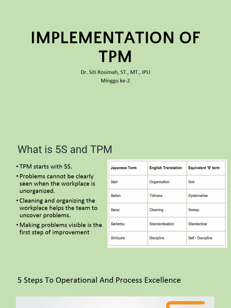 Implementation of TPM: Dr. Siti Rosimah, ST., MT., IPU Minggu Ke-2 ...