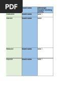 Pentoject | PDF | Injection (Medicine) | Intravenous Therapy