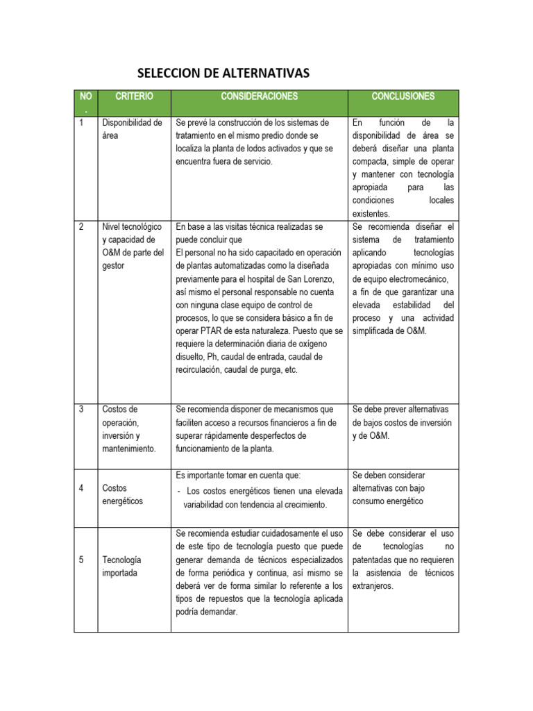 Seleccion de Alternativas | PDF