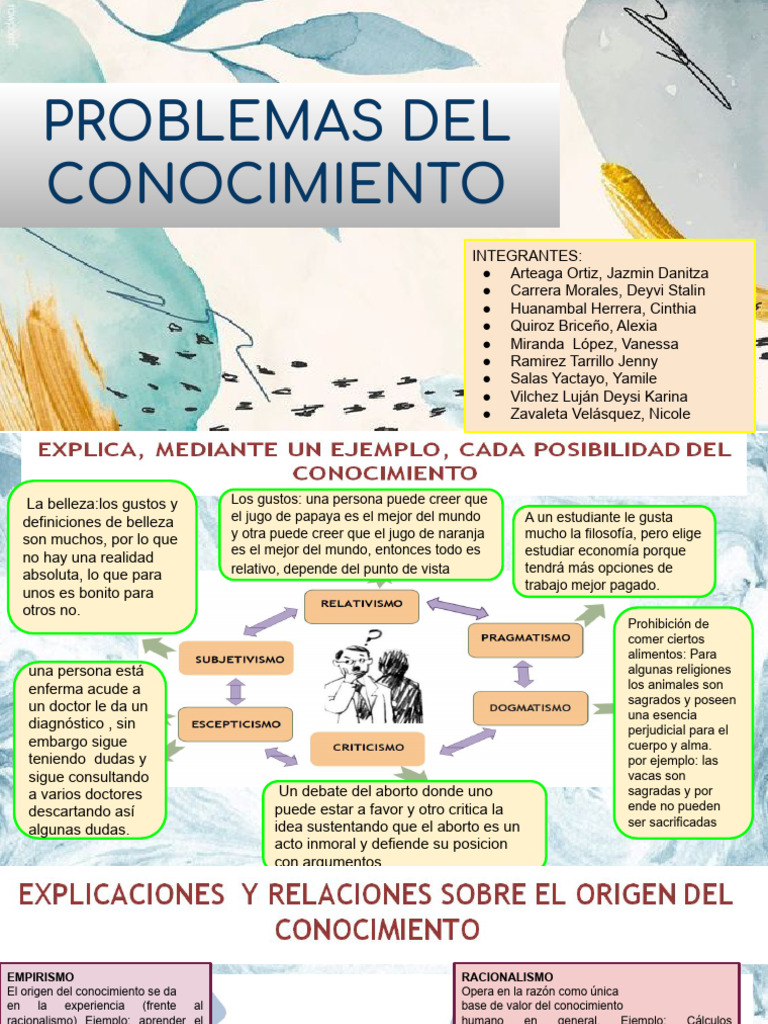 Los Problemas Del Conocimiento | PDF | Conocimiento | Escepticismo