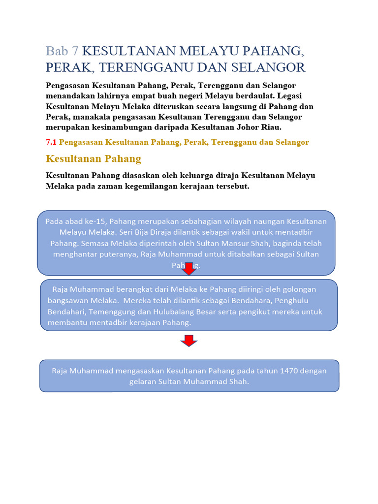Bab 7 KESULTANAN MELAYU PAHANG | PDF