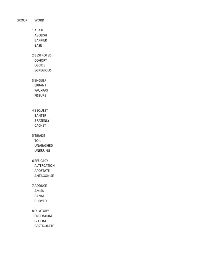 Vocab Words Psitche List | PDF | Art | Religion & Spirituality