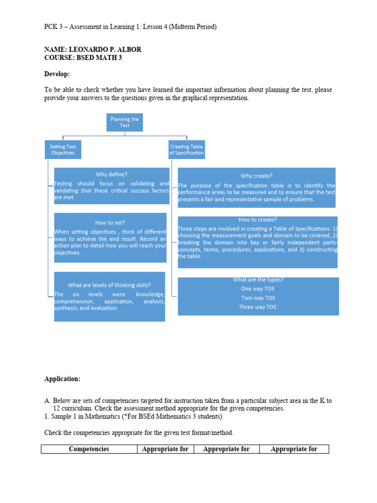 Albor Leonardo - Lesson 4 Develop, Application, Transfer | PDF | Equations | Educational Assessment