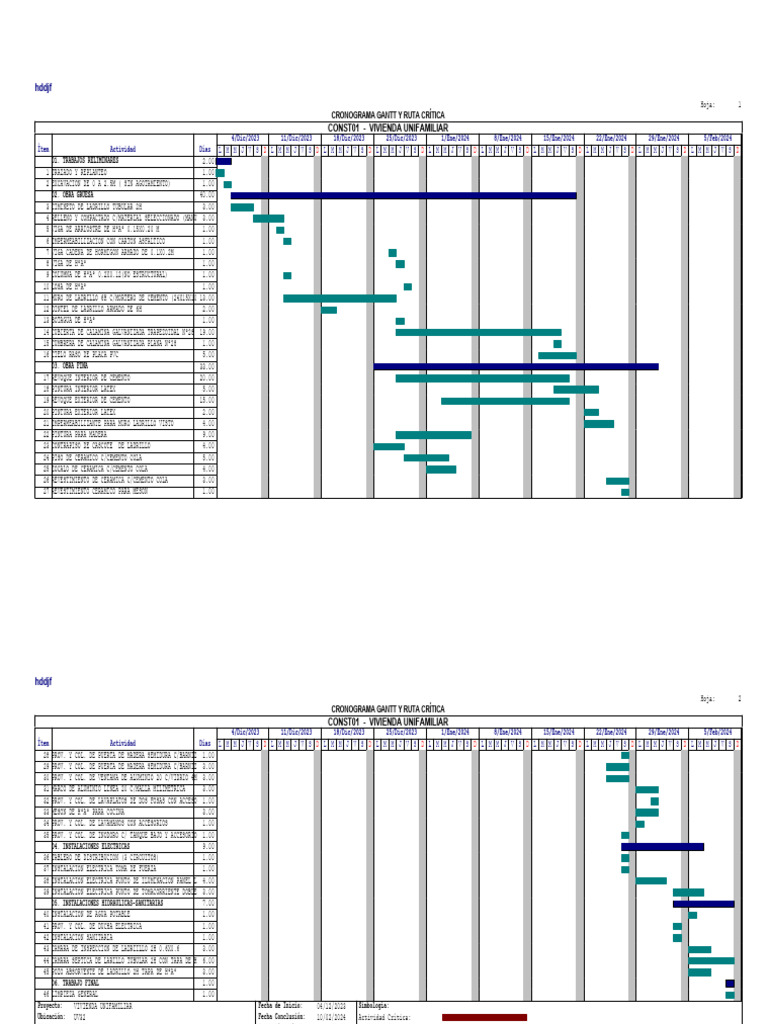 CRONOGRAMA DE GANTT | PDF | Ingeniero civil | Construyendo tecnología
