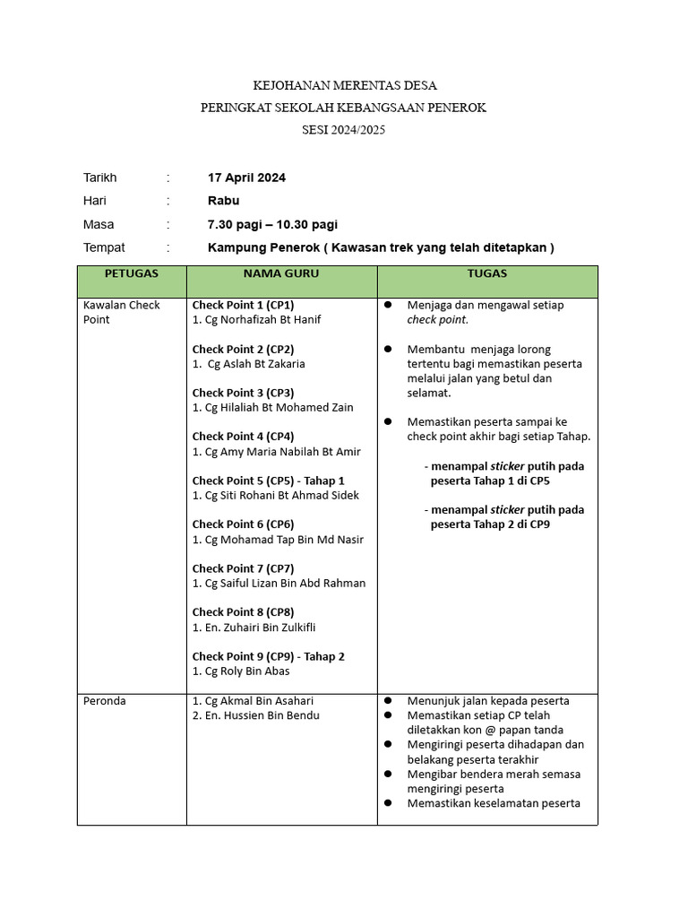 AGIHAN TUGAS CHECK POINT | PDF