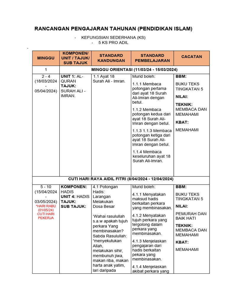 Rancangan Pengajaran Tahunan T-5 | PDF
