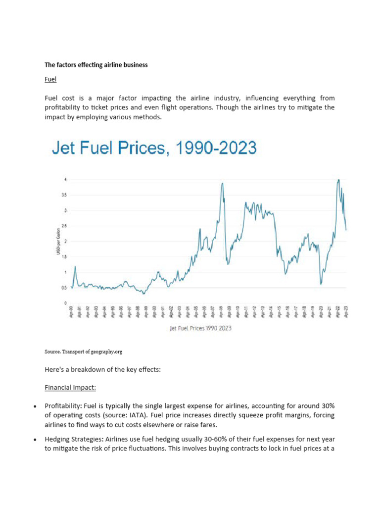 The Factors Effecting Airline Business | PDF | Airlines | Hedge (Finance)