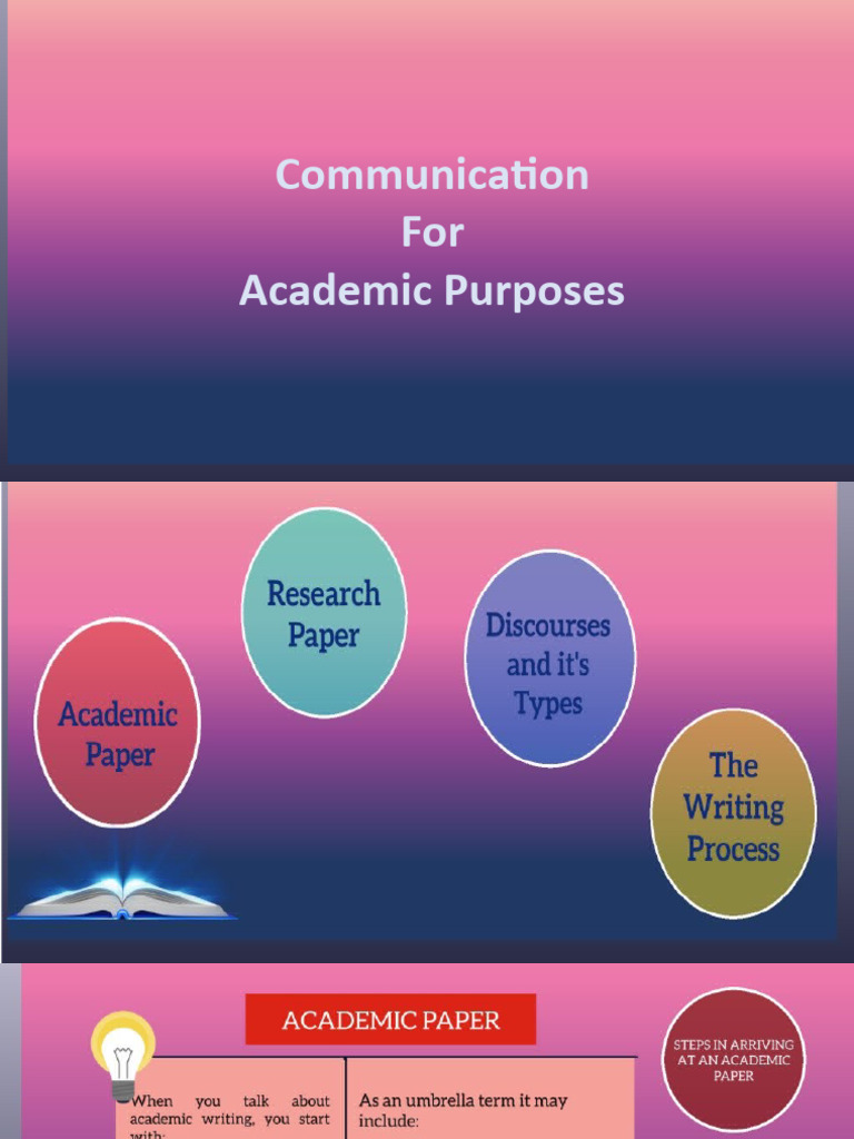 Communication for Academic Purposes | PDF