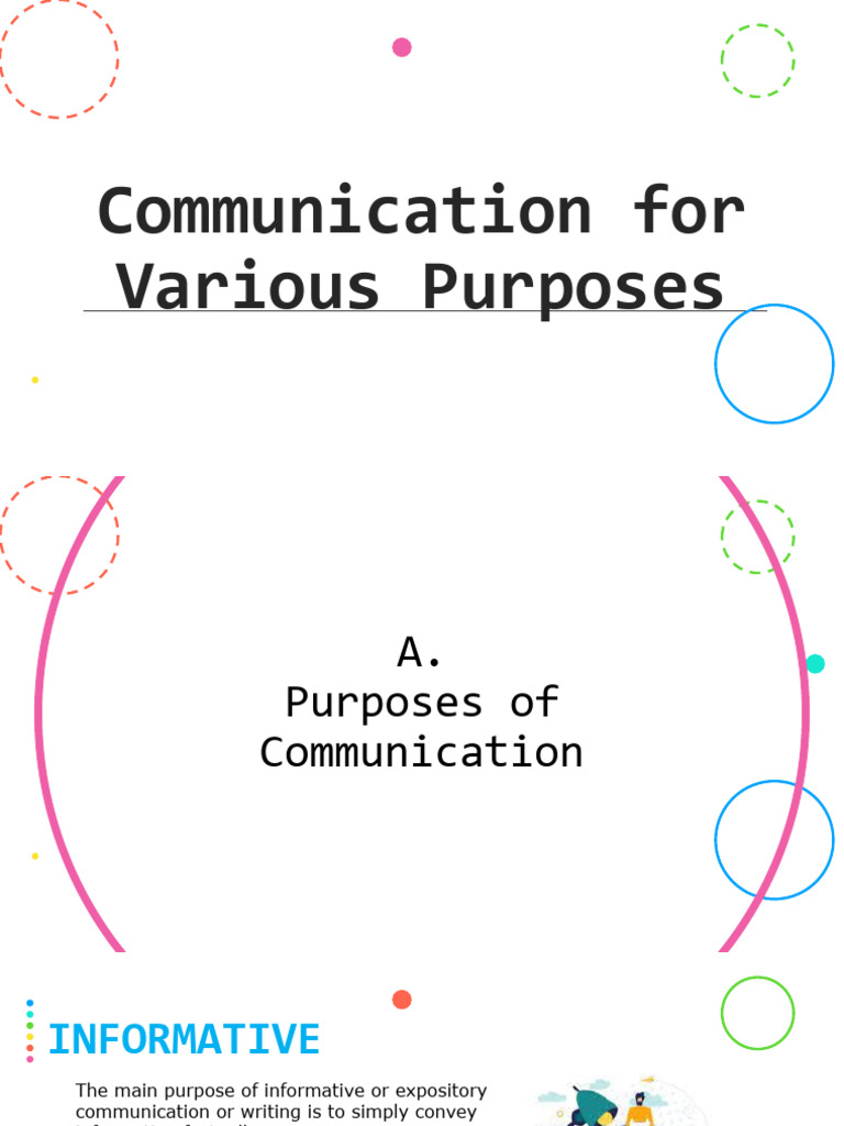 Communication For Various Purposes | PDF | Public Speaking | Interview
