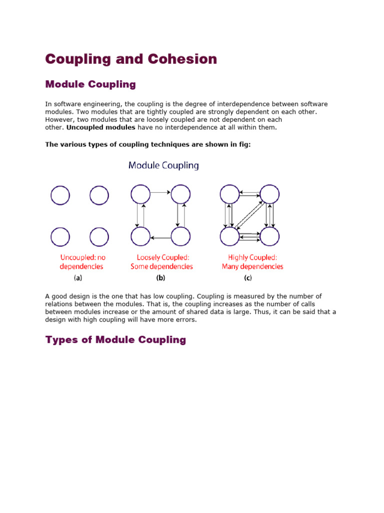 Coupling and Cohesion | PDF | Information Technology | Computer Science