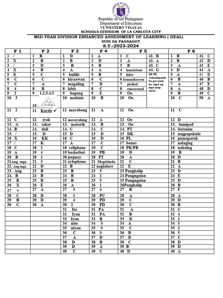 FILIPINO MY 1 6 Answer Key2023 2024 | PDF