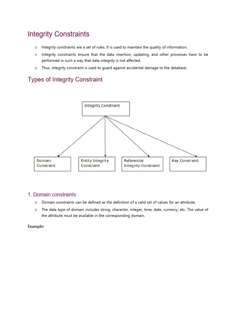 Module II DBMS | PDF | Relational Database | Computing Module II DBMS | PDF | Relational Database | Computing