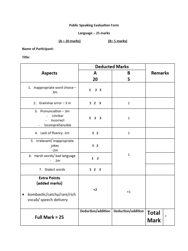 Public Speaking Evaluation Form Language | PDF