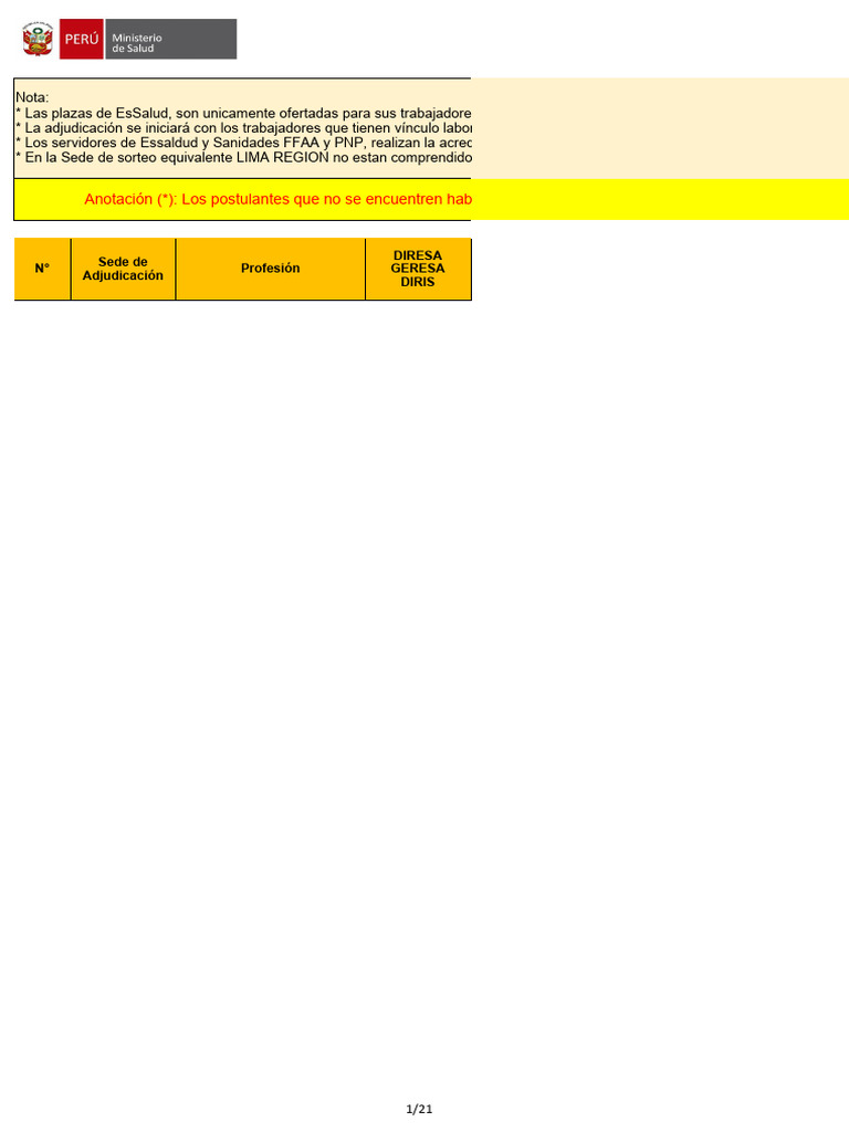 Lista de Profesionales Aptos de La Modalidad Equivalente Por Orden de m Rito 2023-I - InTERNO ...