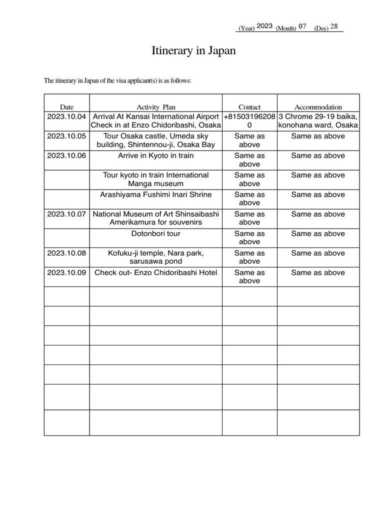 Itinerary Japan | PDF
