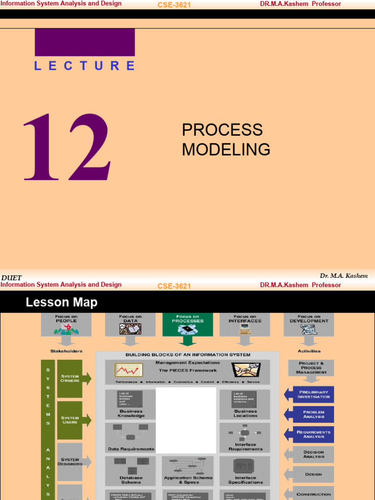 CSE 3721 Lec1223 | PDF | Computer Programming | Computing