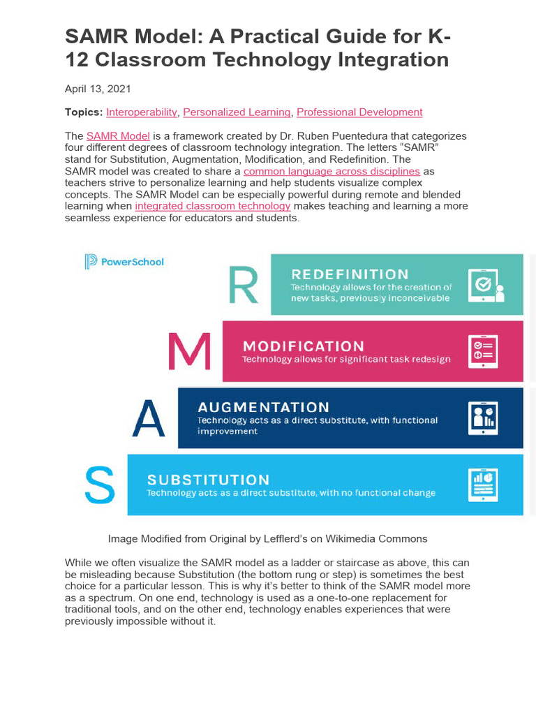 Samr Model | Download Free PDF | Educational Technology | Pedagogy