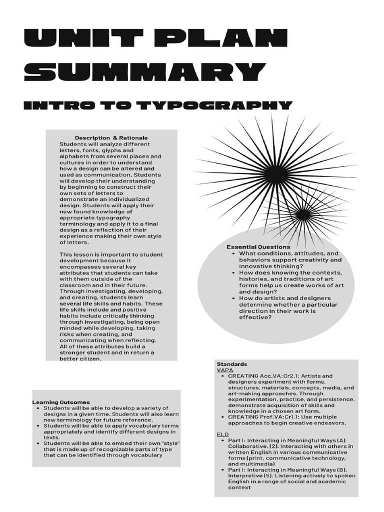 Unitplansummedited | PDF