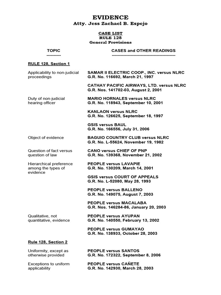 01 Evidence - Introduction & General Provisions Case List | PDF ...