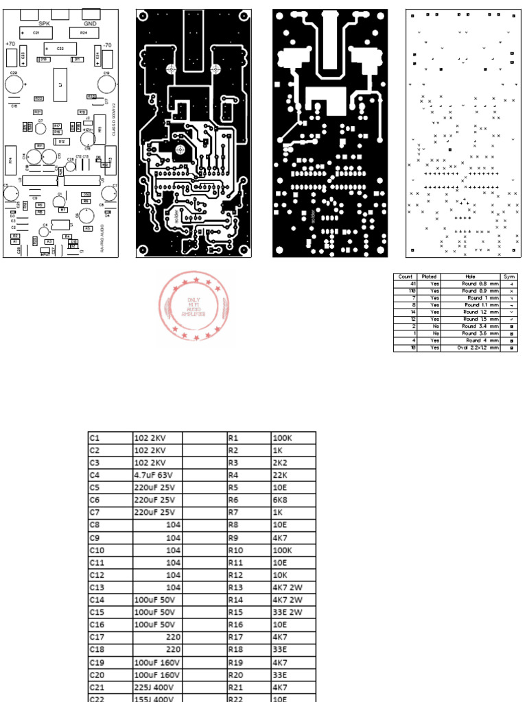 Class D 900W Final A4 - 20240106 - 211729-WPS Office | PDF