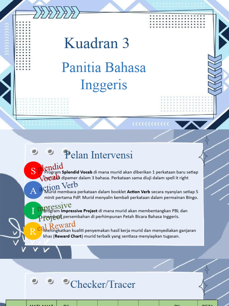 Program Kuadran 3 untuk Pembelajaran Bahasa | PDF