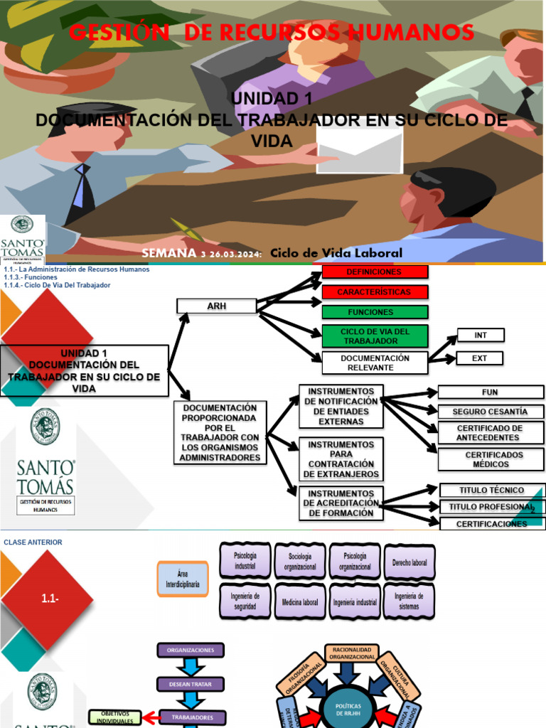 Semana 3 Ciclo de Vida Del Trabajador | PDF | Gestión de recursos humanos | Reclutamiento