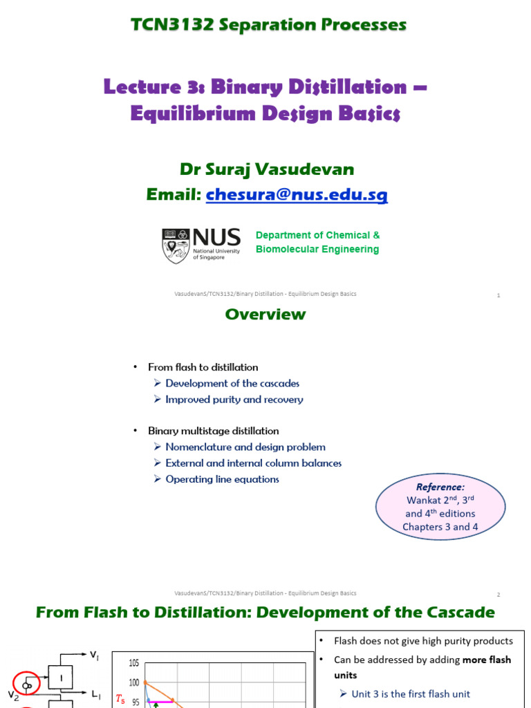 4-Lecture Note - Binary Distillation-Equilibrium Design Basics | PDF | Distillation | Heat Exchanger