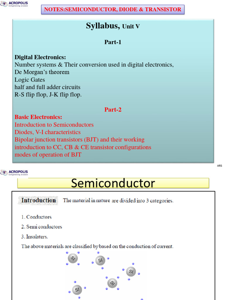 Digital and Basic Electronics Syllabus | PDF | Bipolar Junction Transistor | P–N Junction