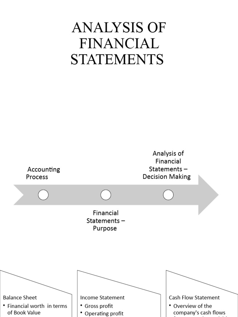 Analysis of Financial Statements | PDF | Dividend | Expense