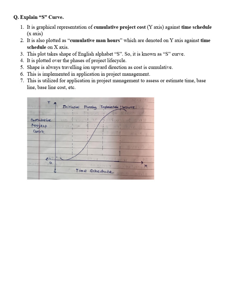 PM theory | PDF | Project Management | Entrepreneurship
