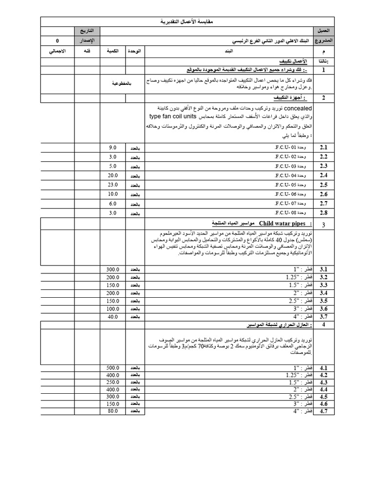 Hvac Boq Example | PDF