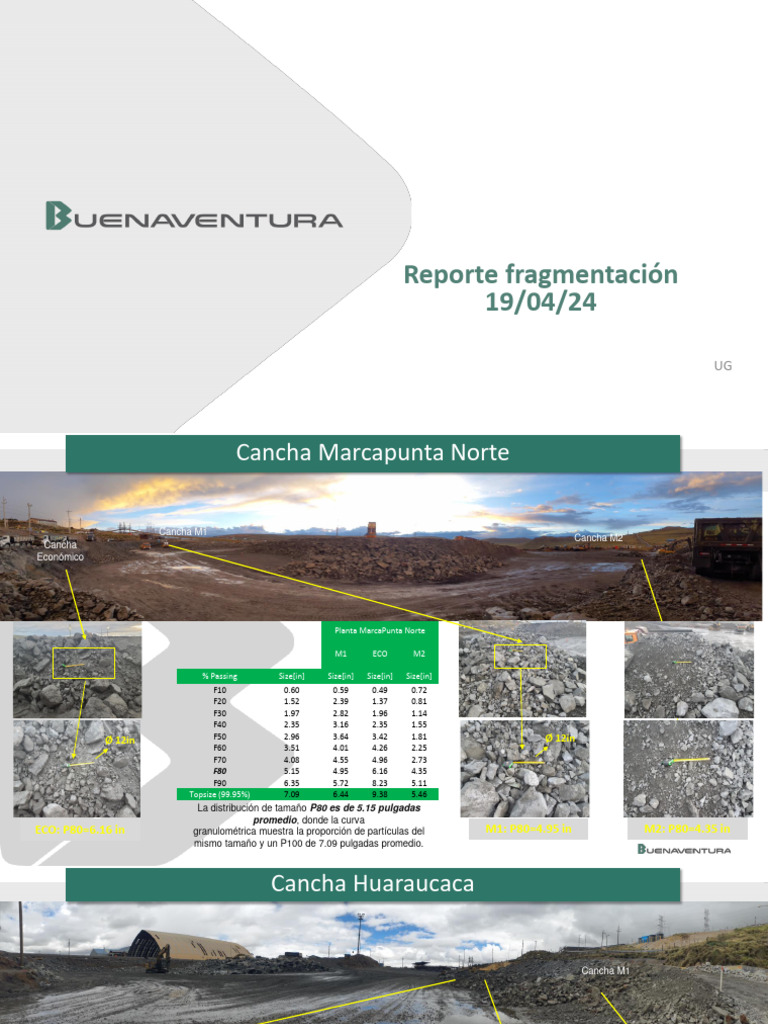 Reportes Diarios Fragmentacion 19-04-24 | PDF