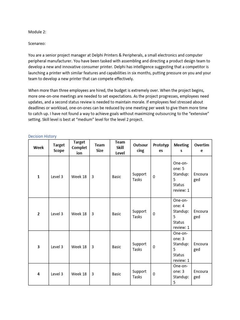 PMG 321 Simulation Notes | PDF | Business Economics | Business