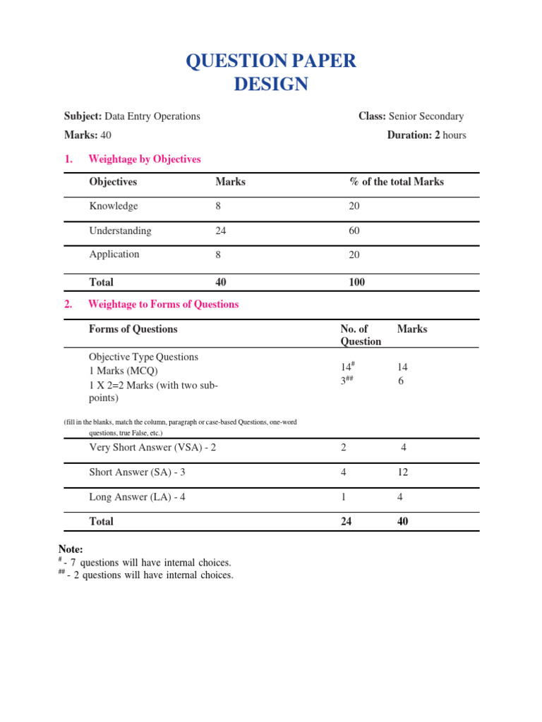 Question Paper Design: Subject: Data Entry Operations Marks: 40 Class ...
