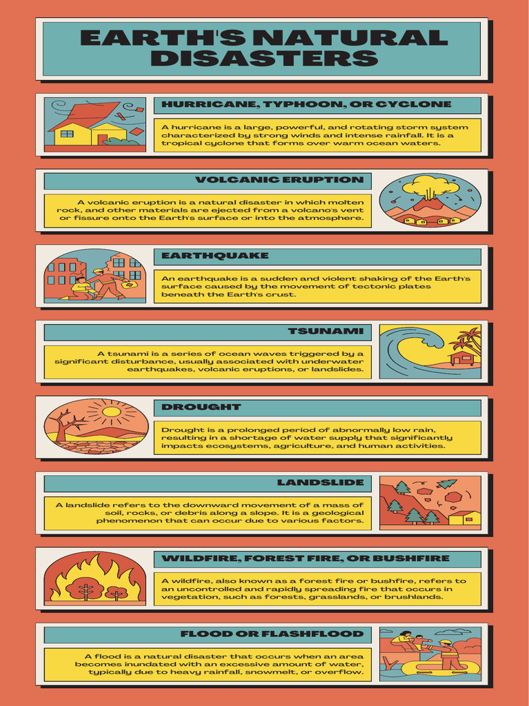 Earth's Natural Disasters Science Educational Infographic in Yellow ...