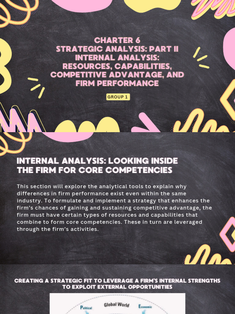 Group 1 Report - Chapter 6 | PDF | Competitive Advantage | Strategic Management
